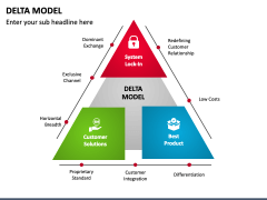 Delta Model PowerPoint and Google Slides Template - PPT Slides