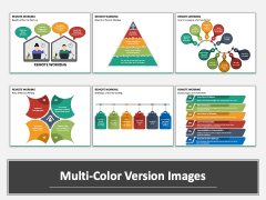 Remote Working PowerPoint and Google Slides Template - PPT Slides