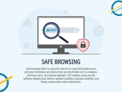 Safe Browsing PowerPoint and Google Slides Template - PPT Slides