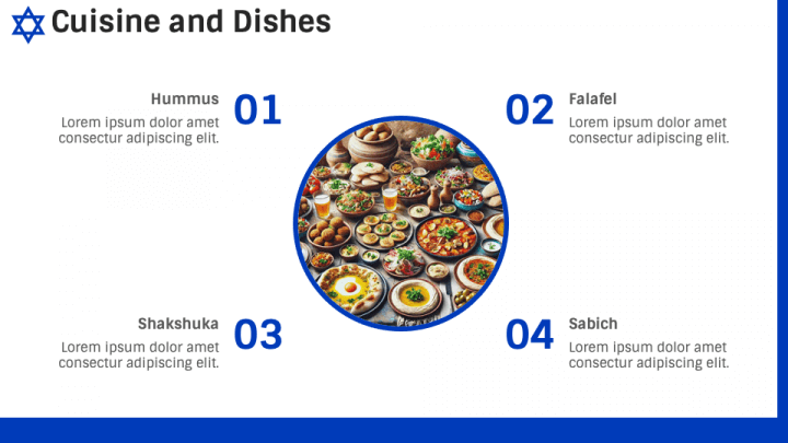 Free - Culture of Israel PowerPoint and Google Slides Template - PPT Slides