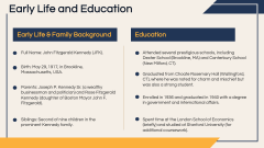 Free - John F. Kennedy PowerPoint and Google Slides Template - PPT Slides