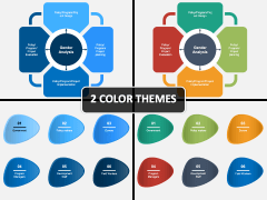 Gender Analysis PowerPoint and Google Slides Template - PPT Slides