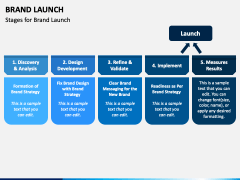 Brand Launch PowerPoint and Google Slides Template - PPT Slides