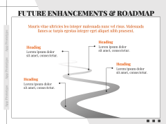 App Prototype Presentation for PowerPoint and Google Slides - PPT Slides