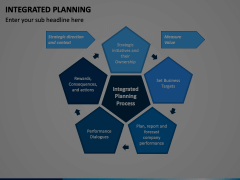 Integrated Planning PowerPoint and Google Slides Template - PPT Slides