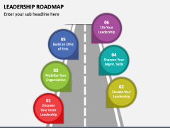 Leadership Roadmap PowerPoint and Google Slides Template - PPT Slides