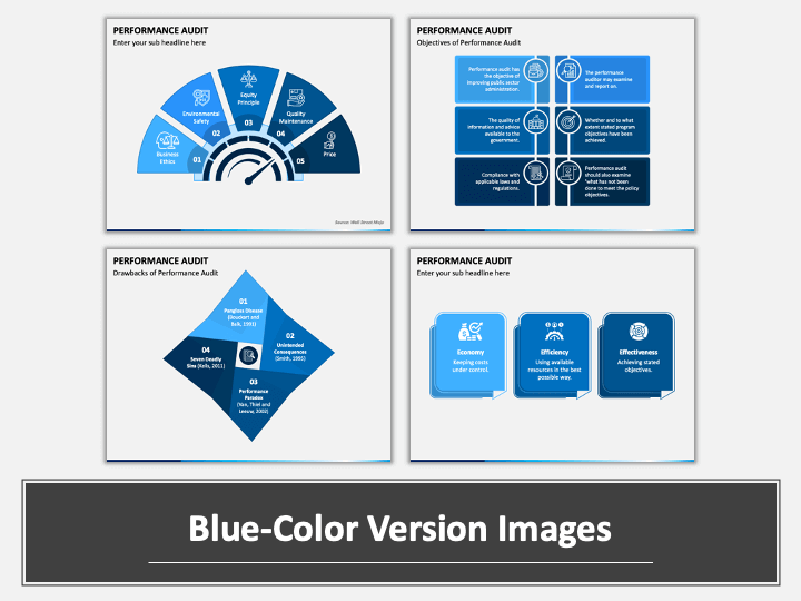 Performance Audit PowerPoint and Google Slides Template - PPT Slides