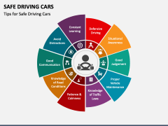 Safe Driving Cars PowerPoint and Google Slides Template - PPT Slides