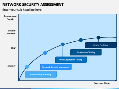 Network Security Assessment PowerPoint and Google Slides Template - PPT ...