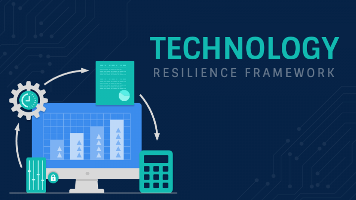 Technology Resilience Framework PowerPoint and Google Slides Template - PPT Slides