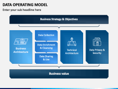 Data Operating Model PowerPoint and Google Slides Template - PPT Slides