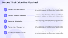 Flywheel Business Model PowerPoint and Google Slides Template - PPT Slides
