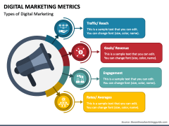 Digital Marketing Metrics PowerPoint and Google Slides Template - PPT Slides