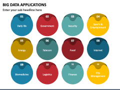 Big Data Applications PowerPoint and Google Slides Template - PPT Slides