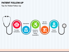 Patient Follow-Up PowerPoint and Google Slides Template - PPT Slides