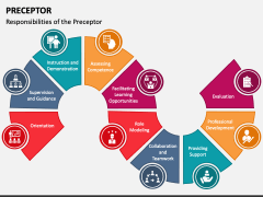 Preceptor PowerPoint and Google Slides Template - PPT Slides