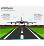 Airport Icons PowerPoint Template - PPT Slides | SketchBubble