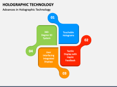 Holographic Technology PowerPoint and Google Slides Template - PPT Slides