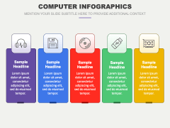 Computer Infographics for PowerPoint and Google Slides - PPT Slides
