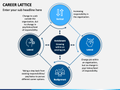 Career Lattice PowerPoint and Google Slides Template - PPT Slides