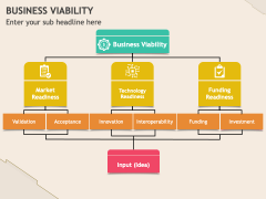Business Viability PowerPoint and Google Slides Template - PPT Slides