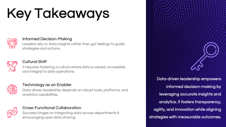 Data-Driven Leadership PowerPoint and Google Slides Template - PPT Slides