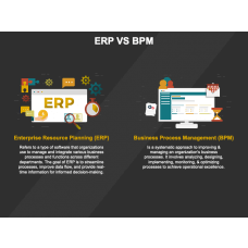 Editable Diagrams and Charts for PowerPoint and Google Slides | SketchBubble