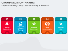 Group Decision-Making PowerPoint and Google Slides Template - PPT Slides