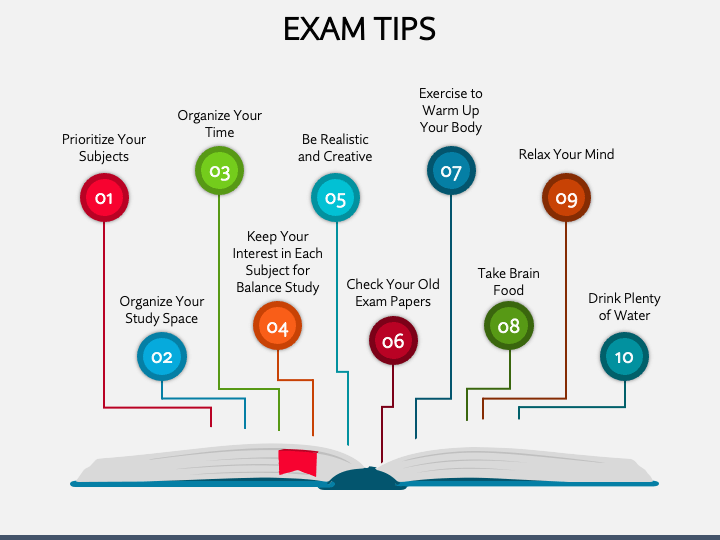 Exam Tips PowerPoint and Google Slides Template - PPT Slides