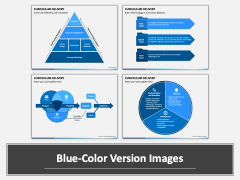 Curriculum Delivery PowerPoint and Google Slides Template - PPT Slides