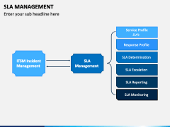 SLA Management PowerPoint and Google Slides Template - PPT Slides