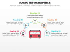 Radio Infographics for PowerPoint and Google Slides - PPT Slides
