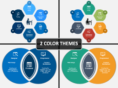 Front End Development PowerPoint and Google Slides Template - PPT Slides