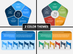 Sales Obstacles PowerPoint and Google Slides Template - PPT Slides