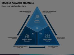 Market Analysis Triangle PowerPoint and Google Slides Template - PPT Slides