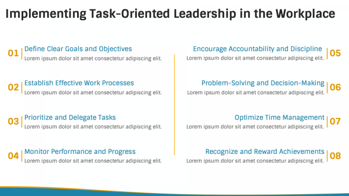 Task-Oriented Leadership PowerPoint and Google Slides Template - PPT Slides