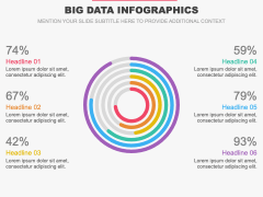 Big Data Infographics for PowerPoint and Google Slides