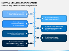 Service Lifecycle Management PowerPoint and Google Slides Template ...