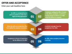 Offer and Acceptance PowerPoint and Google Slides Template - PPT Slides