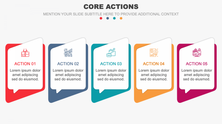 Core Actions PowerPoint and Google Slides Template - PPT Slides