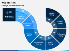 Web Testing PowerPoint and Google Slides Template - PPT Slides