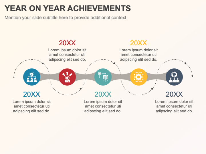 Year on Year Achievements PowerPoint and Google Slides Template - PPT ...