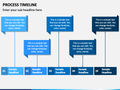 Process Timeline PowerPoint and Google Slides Template - PPT Slides