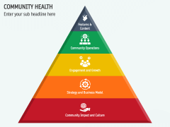 Community Health PowerPoint and Google Slides Template - PPT Slides