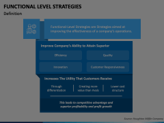 Functional Level Strategies PowerPoint and Google Slides Template - PPT ...