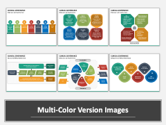 Clinical Governance PowerPoint and Google Slides Template - PPT Slides