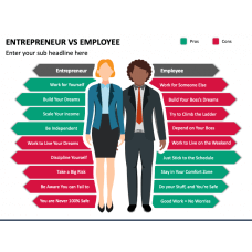 Employee Vs Entrepreneur PowerPoint Template - PPT Slides