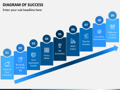 Diagram of Success PowerPoint and Google Slides Template - PPT Slides
