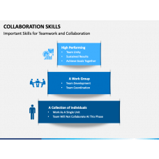 Cross-Functional Collaboration PowerPoint Template and Google Slides Theme