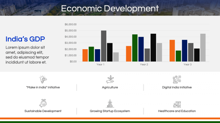 Free - India Case Study Presentation for PowerPoint and Google Slides ...